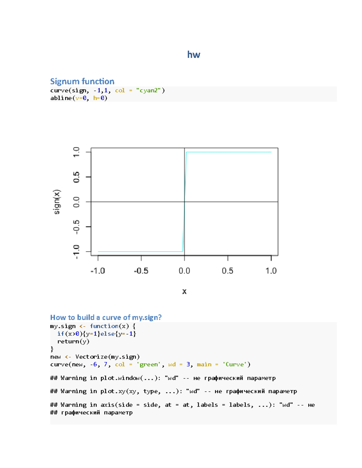 17.03 hw - ffff - hw Signum function curve(sign, - 1 , 1 , col = "cyan2 ...