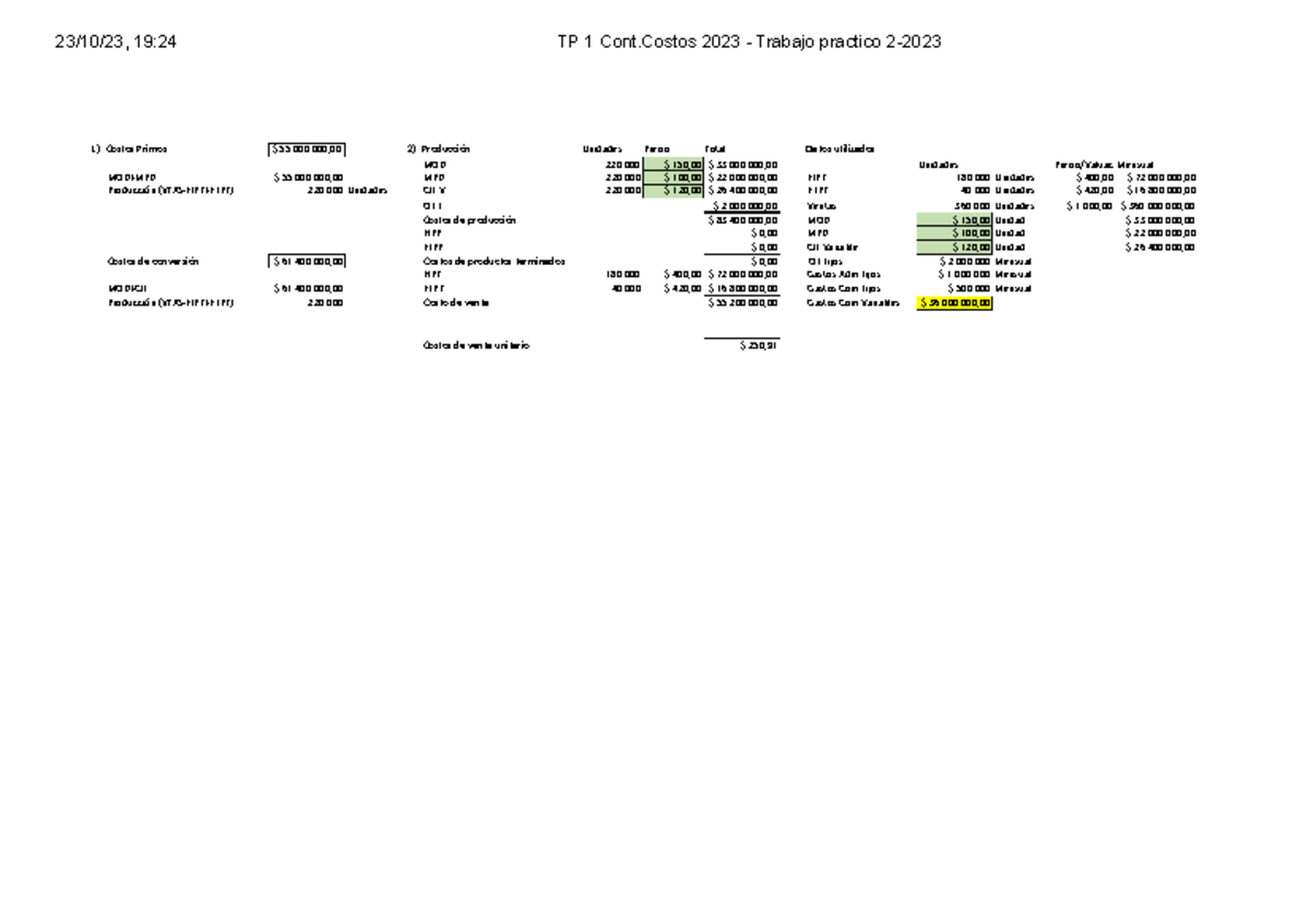 TP 1 Cont.Costos 2023 - 23/10/23, 19:24 TP 1 Cont 2023 - Trabajo practico 2- Costos Primos ...