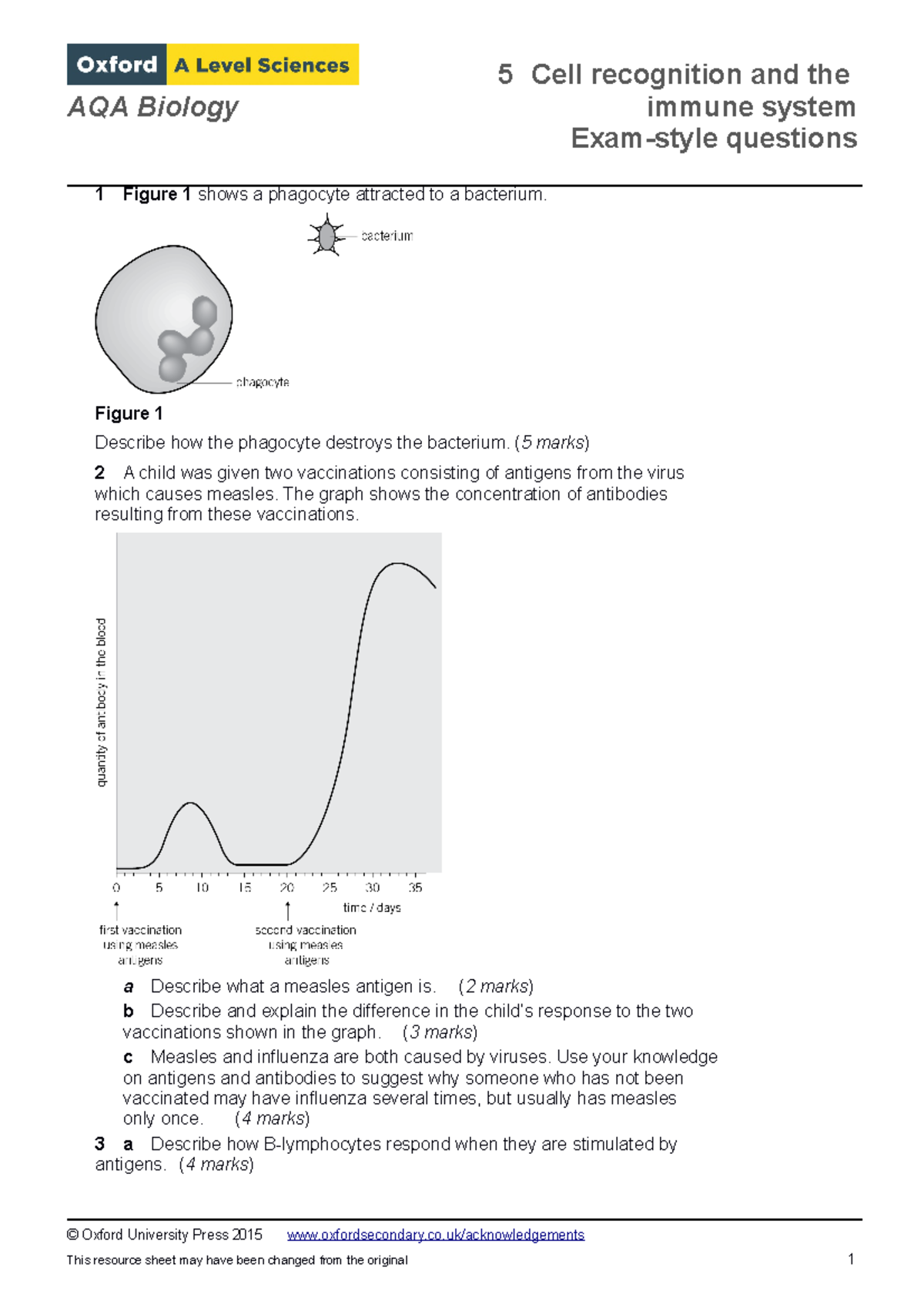 5 - bio - AQA Biology 1 Figure 1 shows a phagocyte attracted to a ...