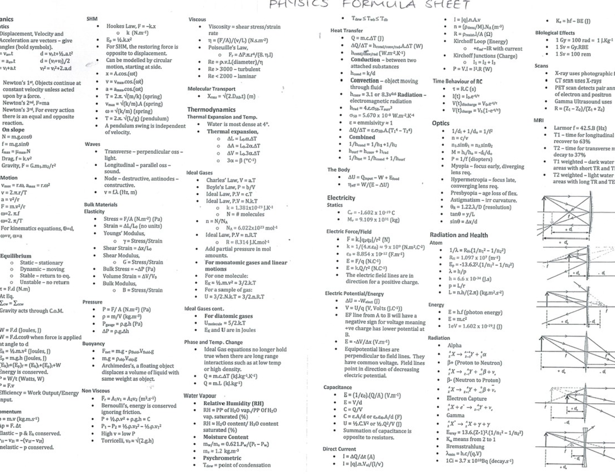 Cheat sheet - Physics - Studocu