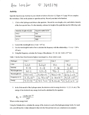 Chem 1411 Atomic Spectroscopy - Atomic Spectroscopy Lab Report Sheet ...