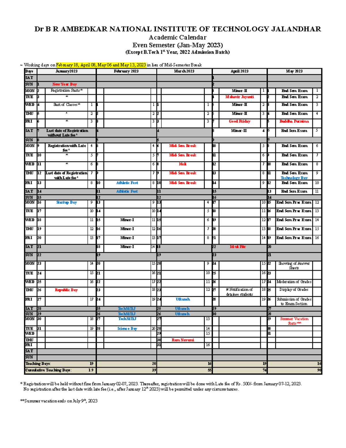 Academic Calendar except B 5567 - Dr B R AMBEDKAR NATIONAL INSTITUTE OF ...