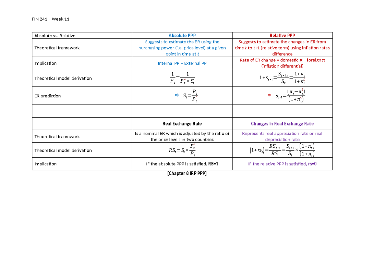 Tutorial Week 11 comparison - FIN 241 – Week 11 Absolute vs. Relative ...