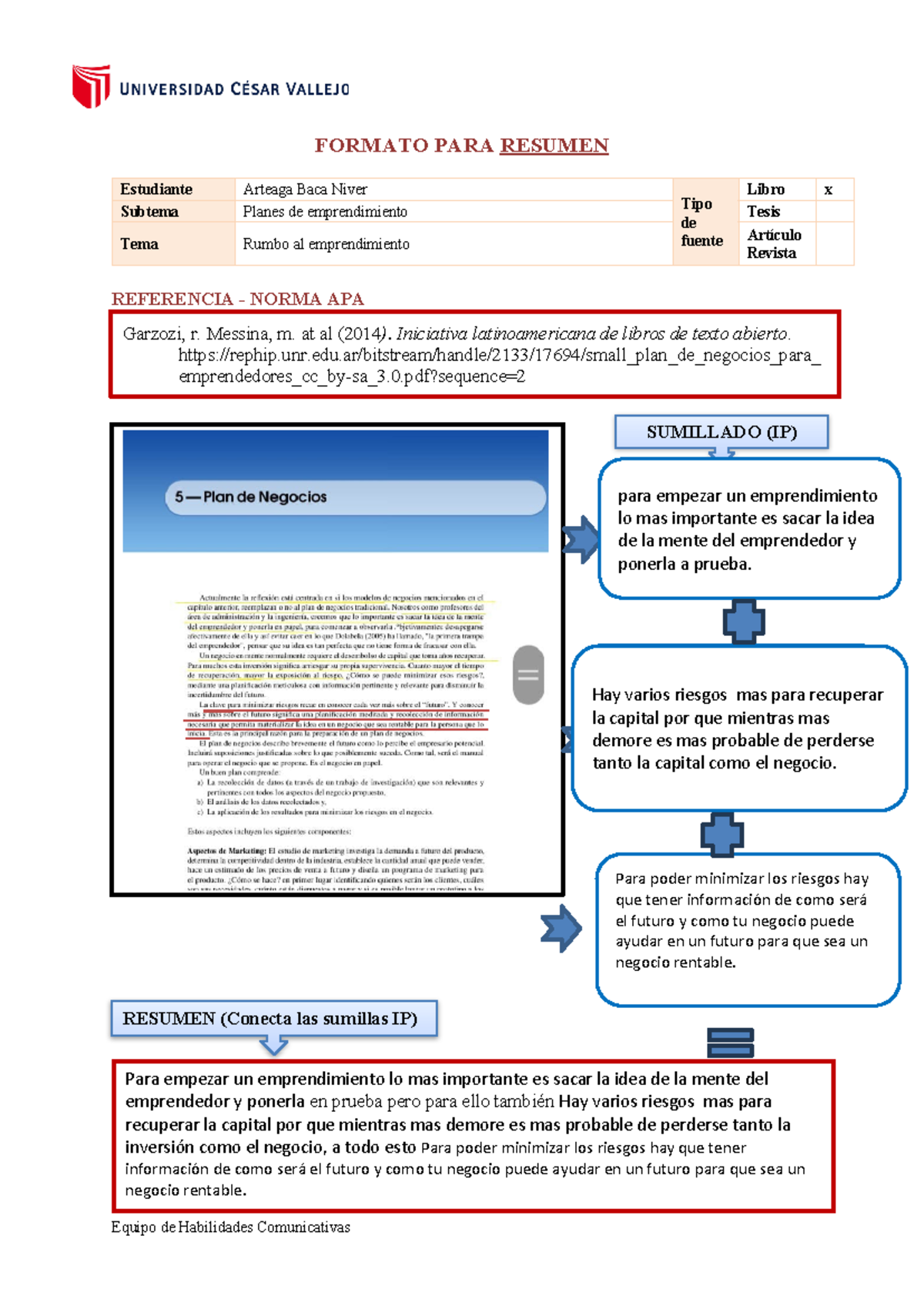Trabajo individual - FORMATO PARA RESUMEN Estudiante Arteaga Baca Niver ...
