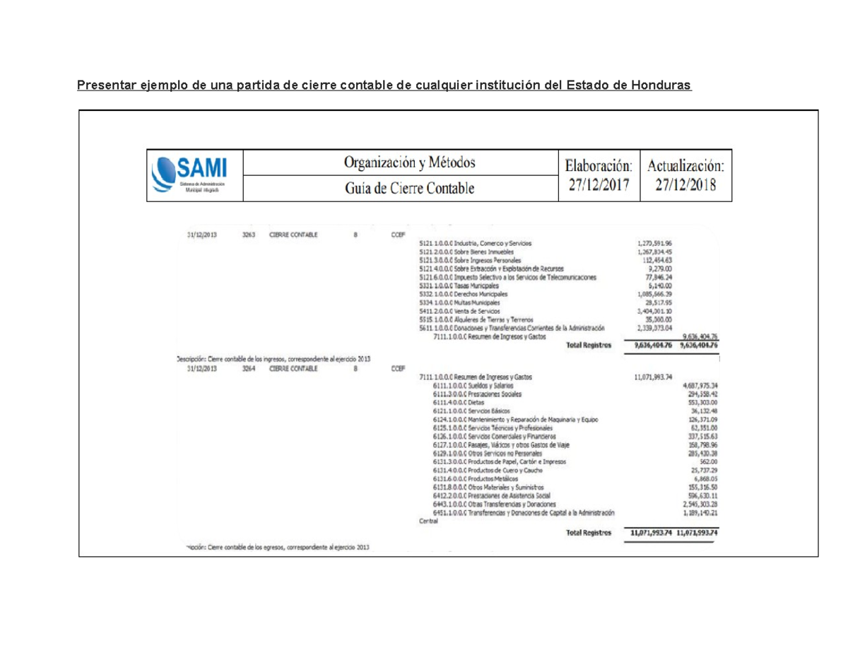 Examen Contabilidad II (1) - Presentar ejemplo de una partida de cierre ...