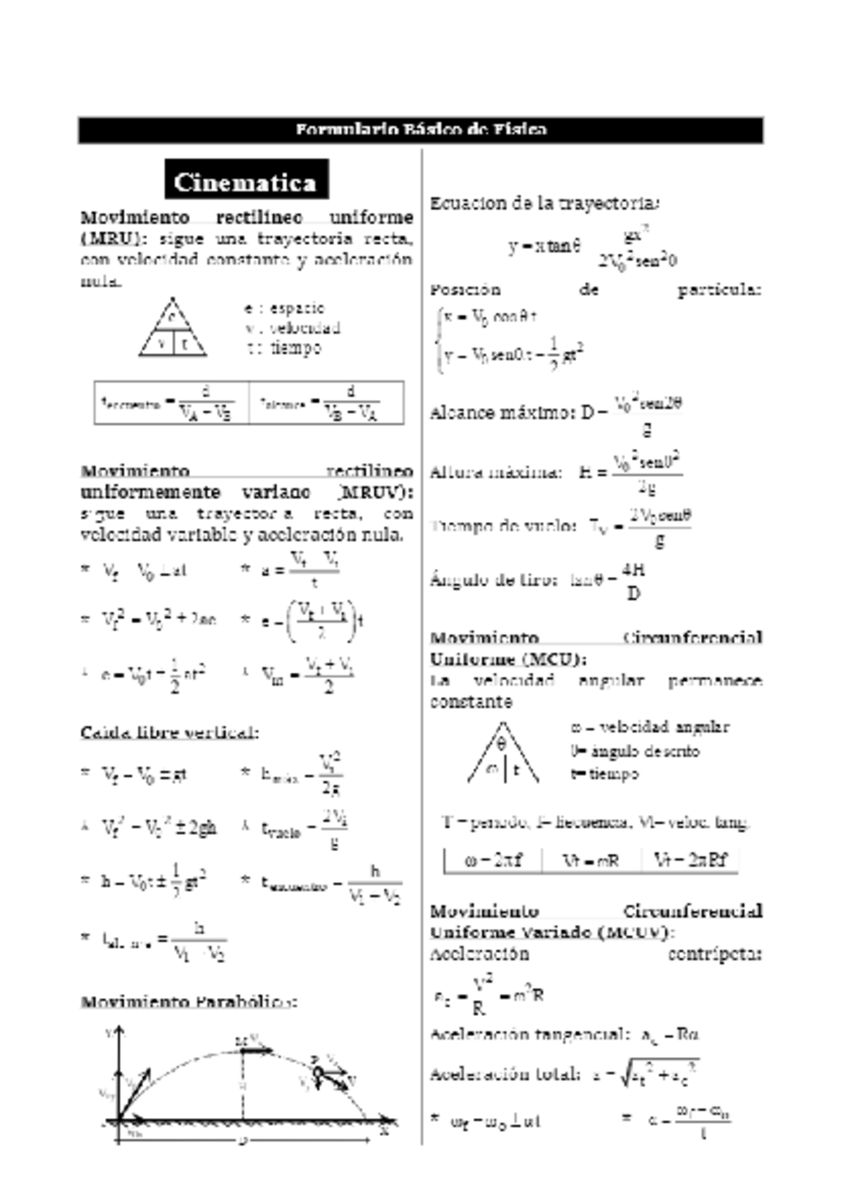 Formulas-de-Cinematica - Fisica 1 - Studocu