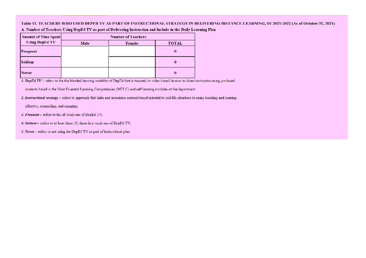 Table 11 - Lecture notes about activity 2 - Financial Accounting - Studocu
