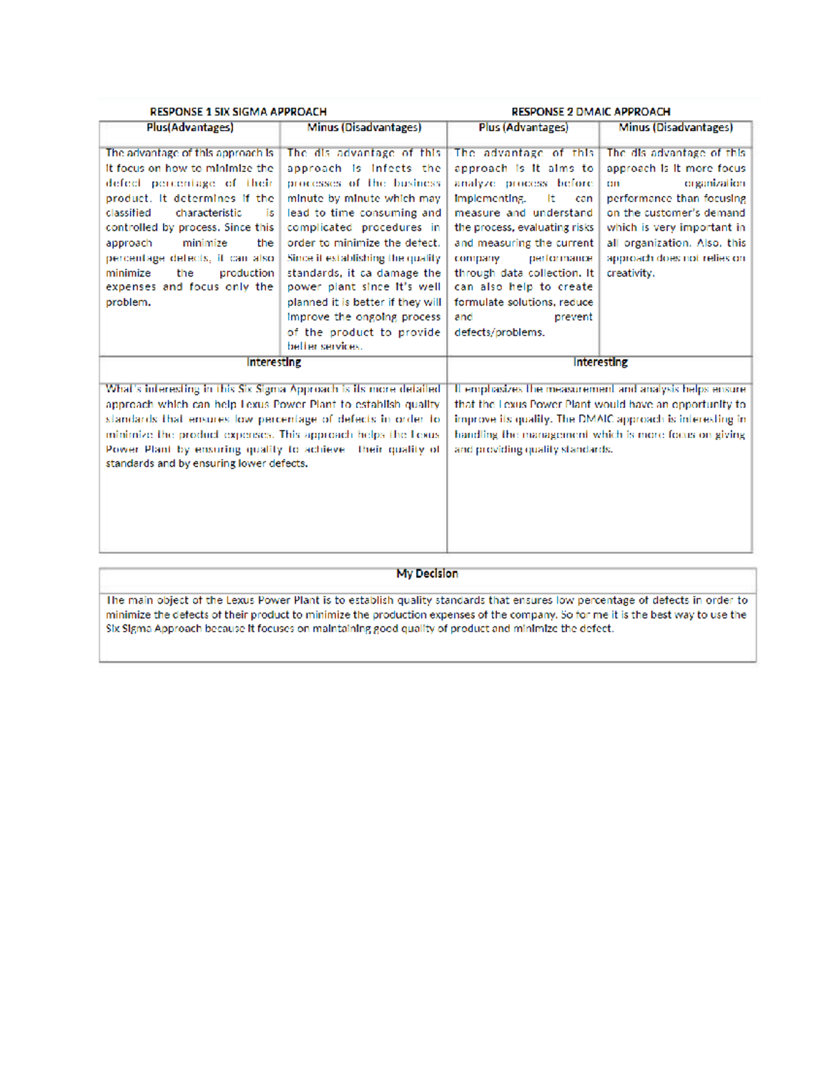 09 Quiz 1 - ARG - BSBA Operations Management - Studocu