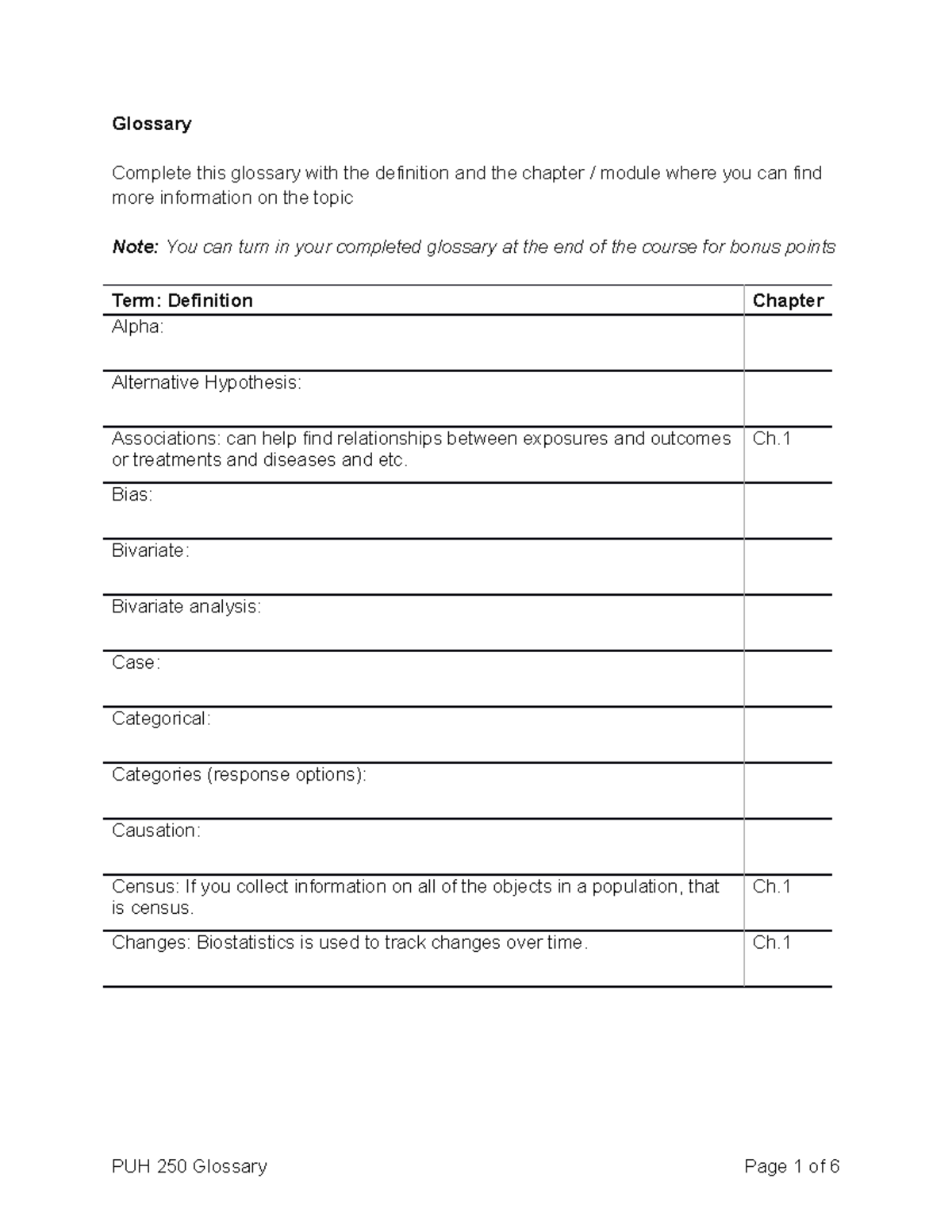 Glossary Ch - only notes - Glossary Complete this glossary with the ...
