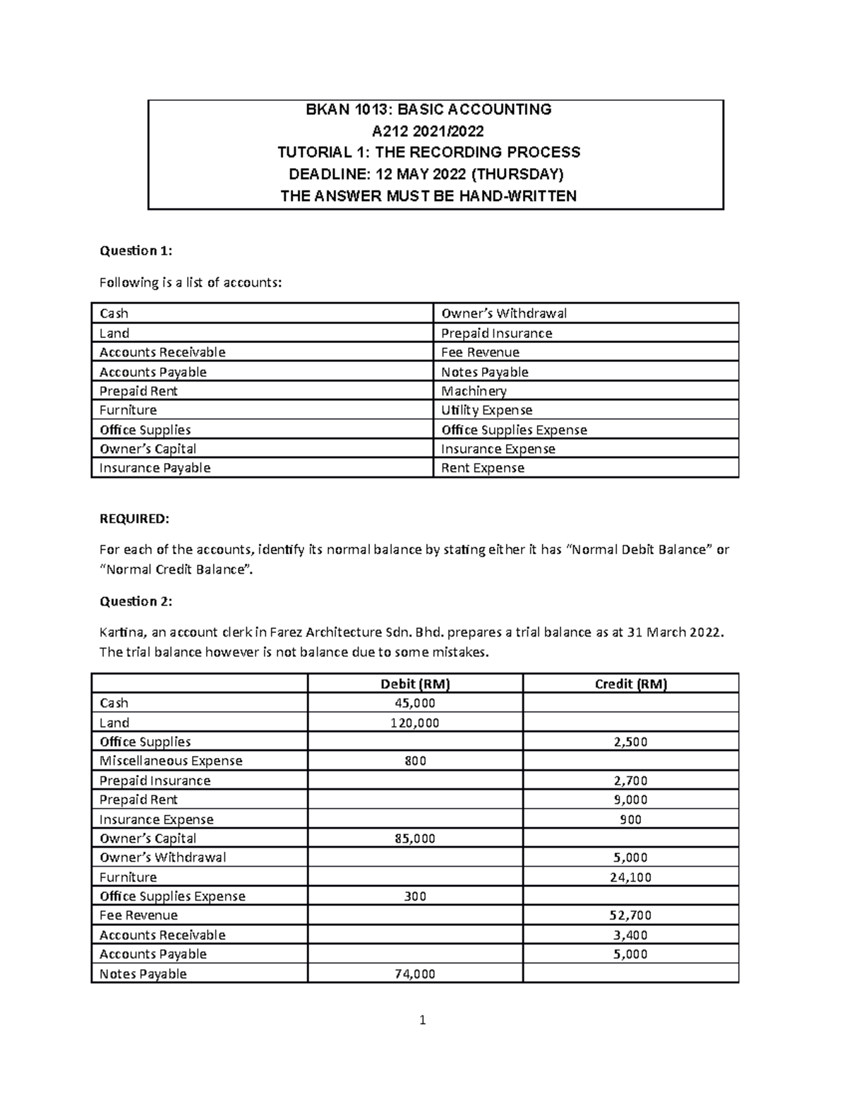 A212 BKAN1013 Tutorial 1 Topic 3 - BKAN 1013: BASIC ACCOUNTING A212 2021/ TUTORIAL 1: THE ...