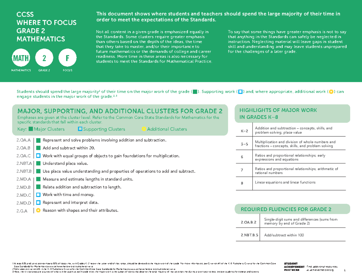 SAP Focus Math 2 - Additionally, institutions of higher education were ...