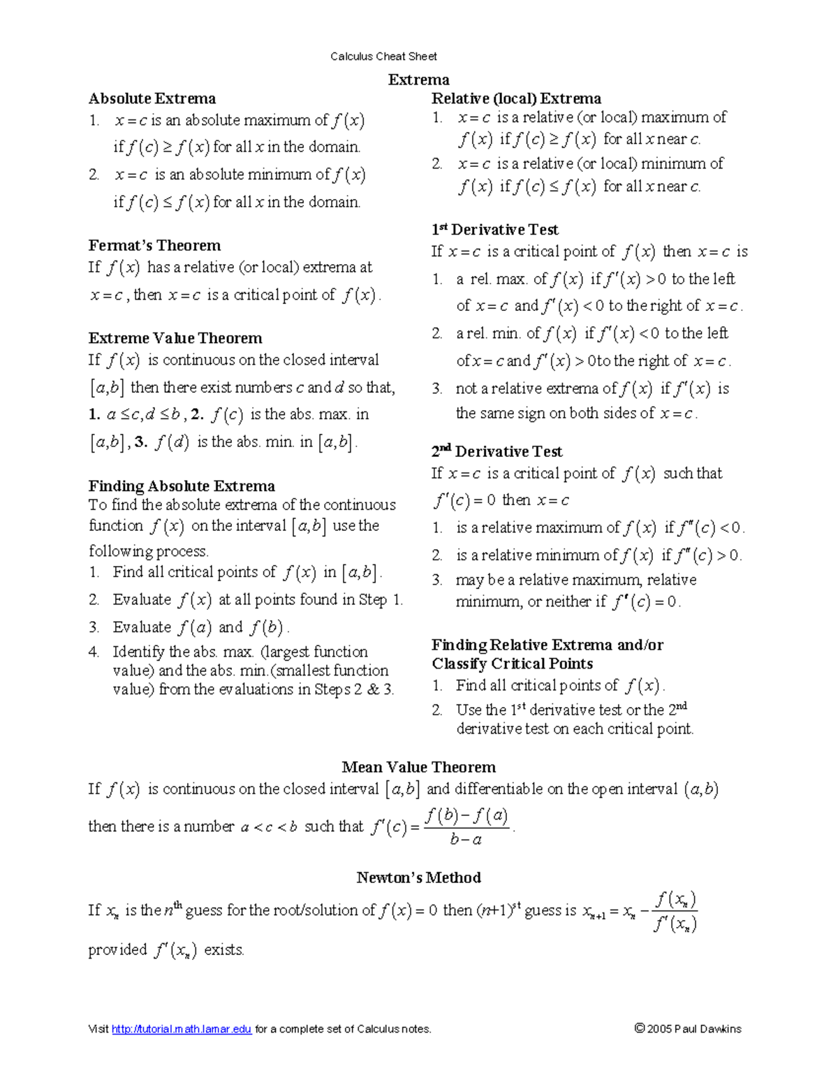 Calculus cheat sheet all-5 - MATH2222 - RMIT University - Studocu