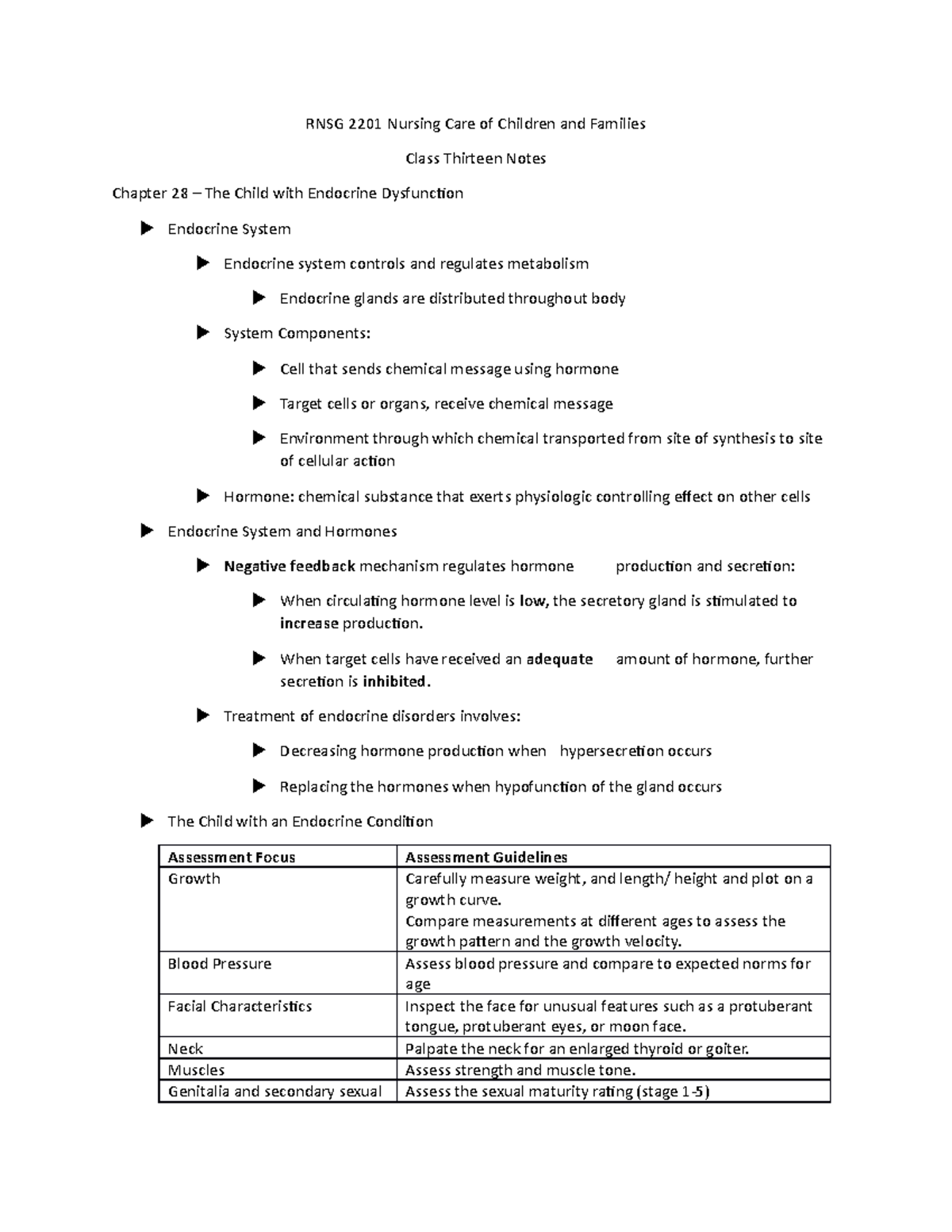 Class 13 Microsoft Word Lecture Notes - RNSG 2201 Nursing Care of ...