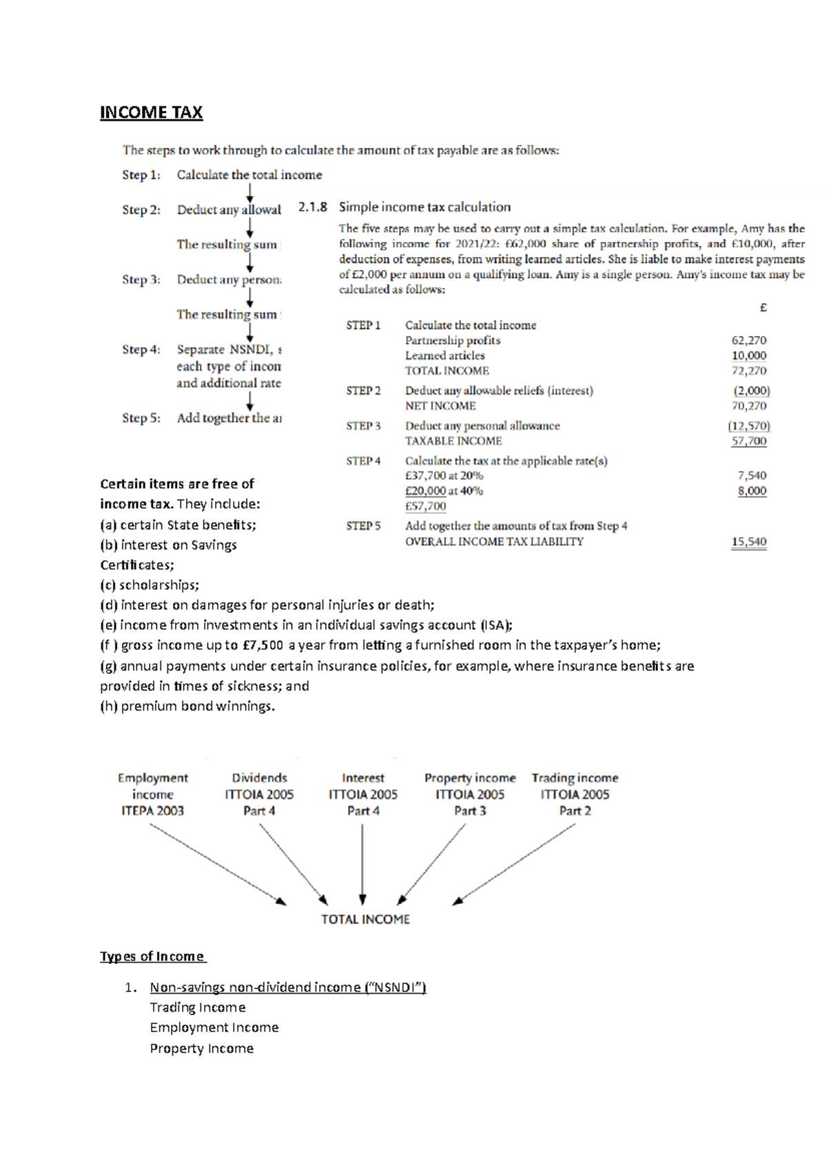 Detailed Income Tax Notes & Calculations - INCOME TAX Certain items are ...