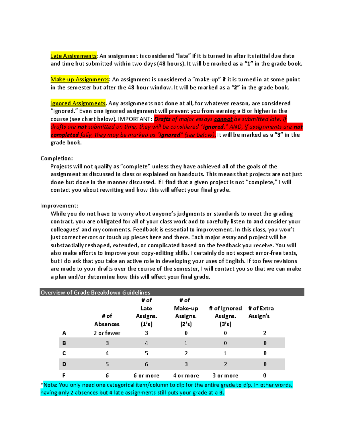 Grading contract. pg 2 - Late Assignments: An assignment is considered ...