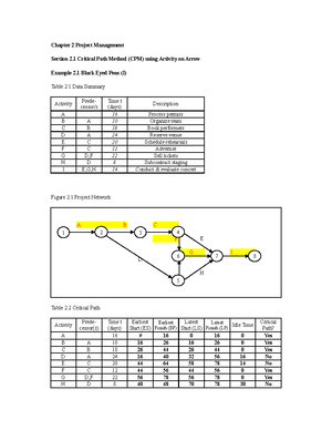 Asset Accountability Form - I understand that it is my complete ...