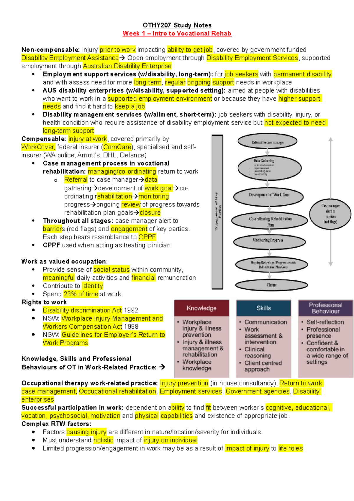 Complete Exam Notes - OTHY207 Study Notes Week 1 – Intro to Vocational ...