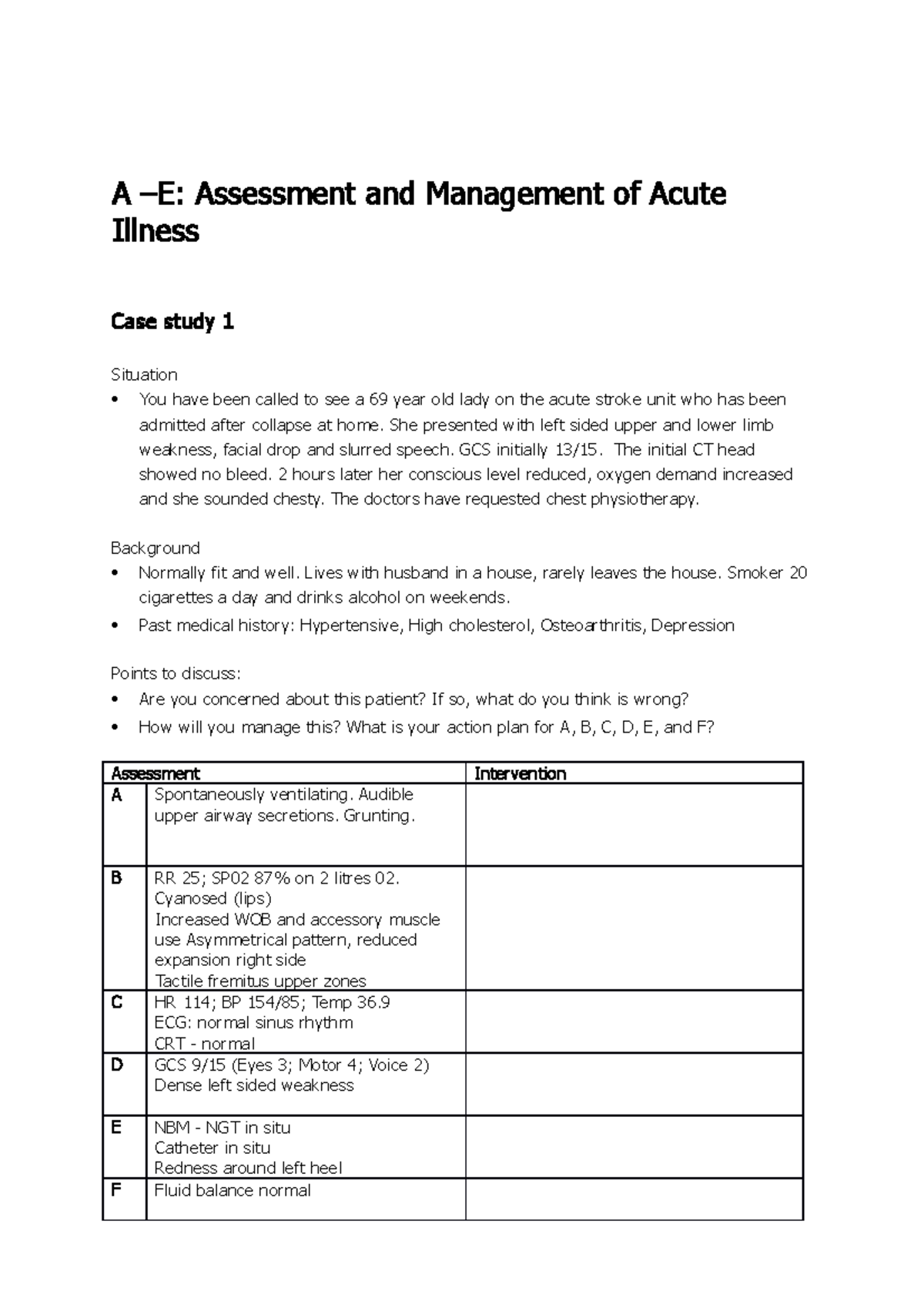 Abcde Case Studies x 2 - blank copy - A –E: Assessment and Management ...