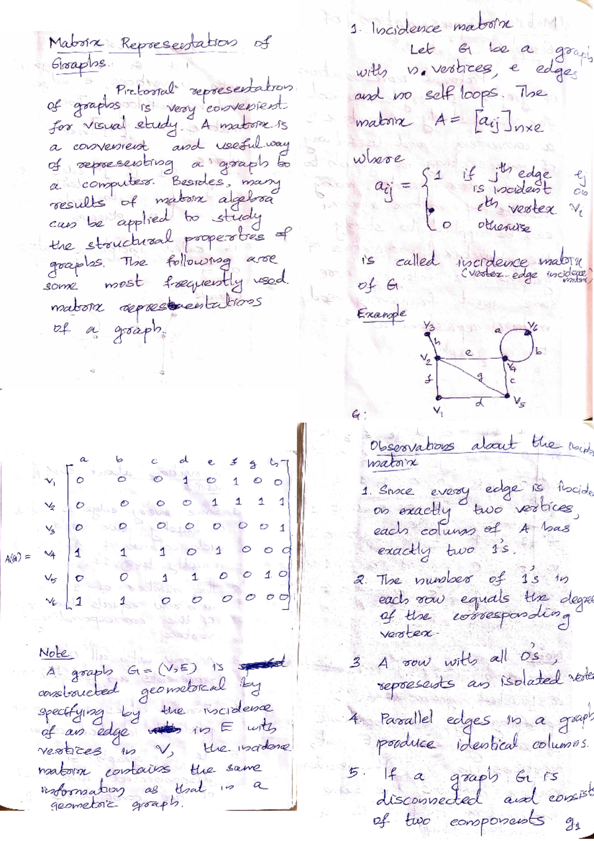 Incidence Matrix - graph theory - Studocu