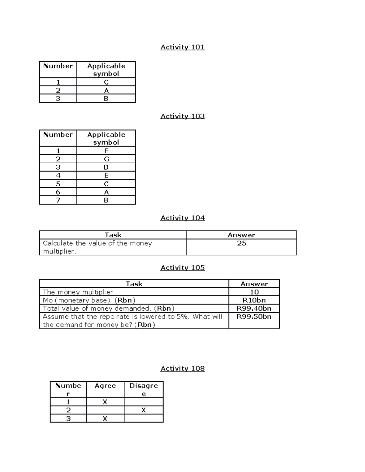 Tutorial solution - Activity 101 Number Applicable symbol 1 C 2 A 3 B ...