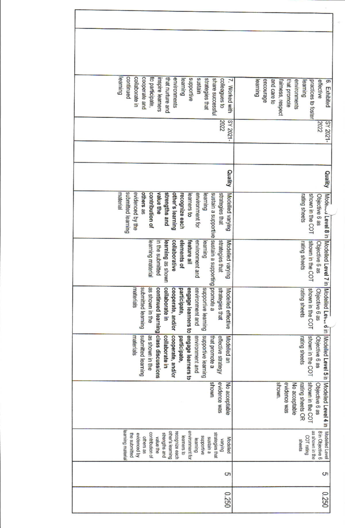 Img20240313 16353797 - TVL - technical vocational livelihood track ...