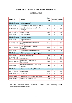 internship diary law - Internship Diary for Law Students - 2023 Week 1 ...