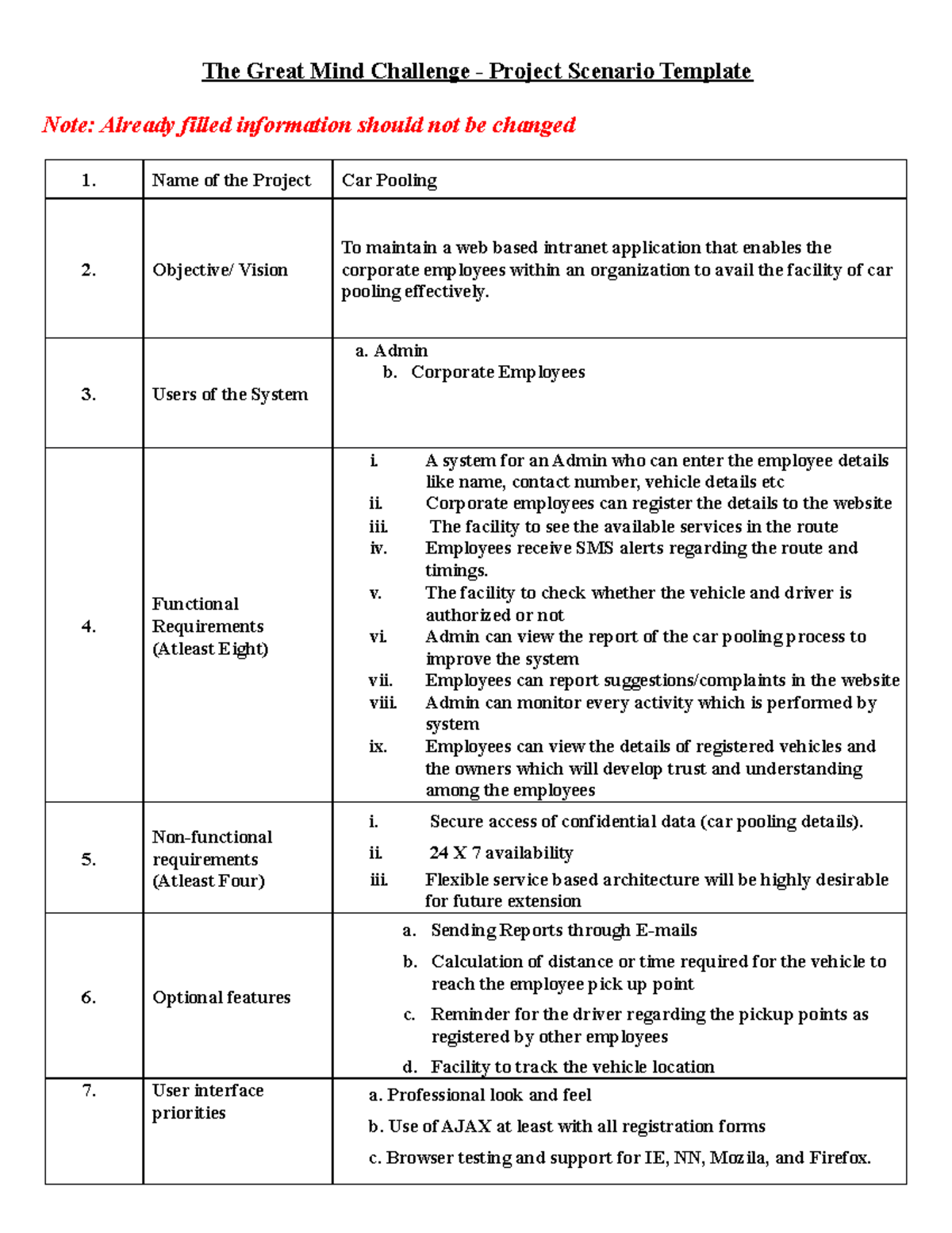 Project Scenario Template-converted - The Great Mind Challenge ...