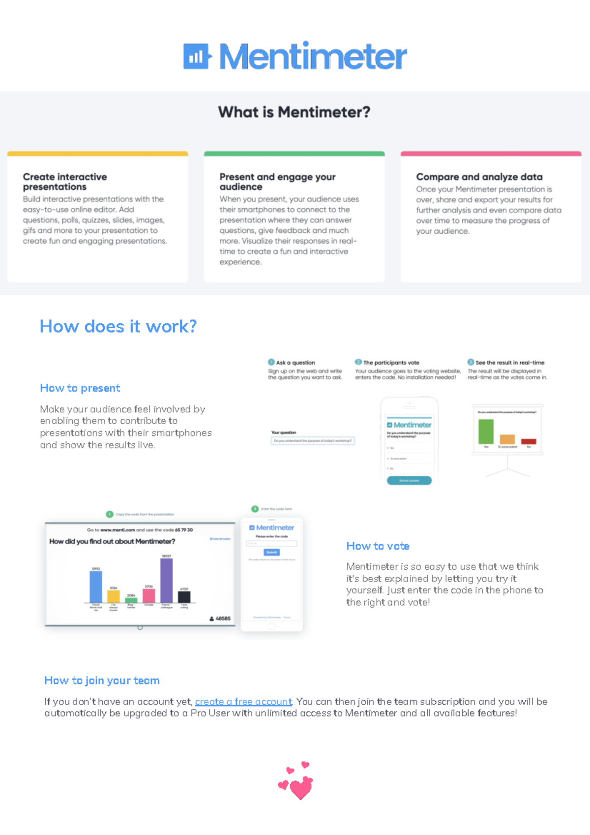 What is mentimeter - How does it work? How to present Make your ...