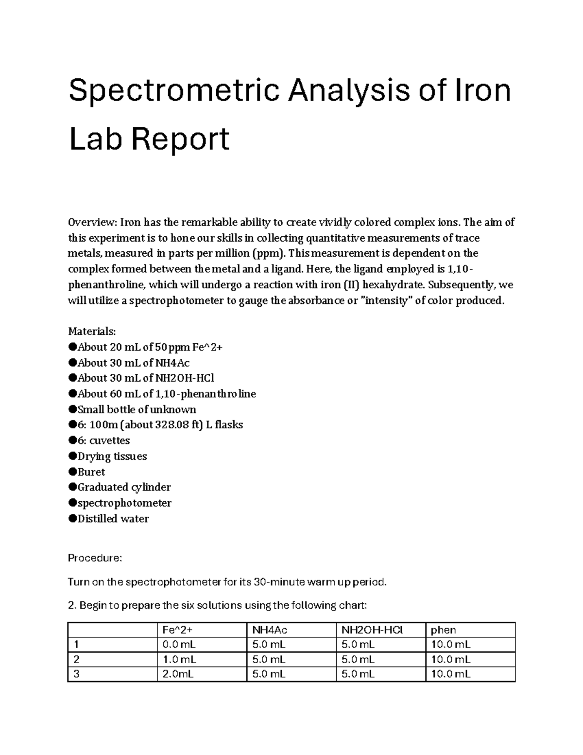 Spectrometric Analysis Lab report Maness PDf - Spectrometric Analysis of Iron Lab Report ...