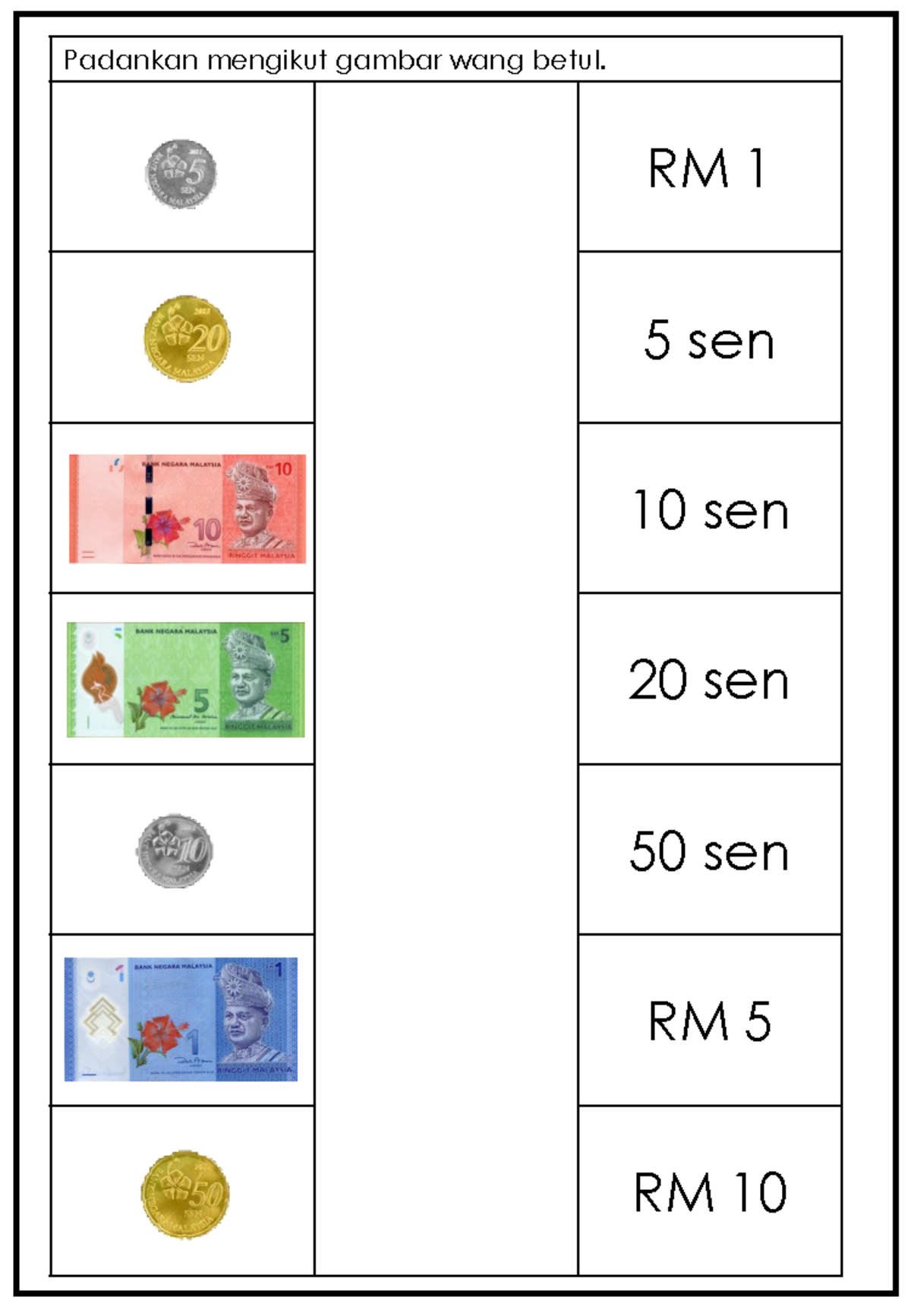 Latihan WANG Tahun 1 - Padankan mengikut gambar wang betul. RM 1 5 sen ...