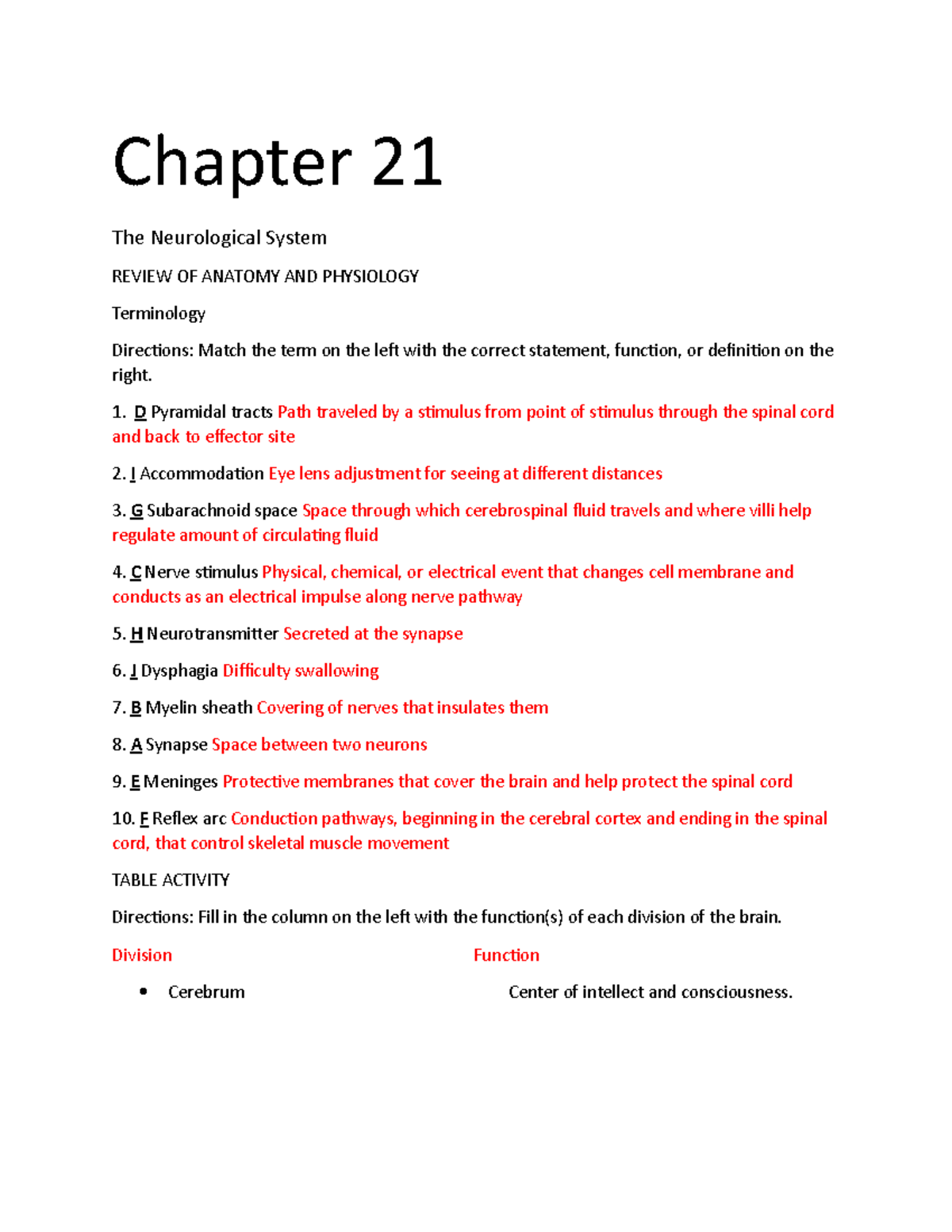 SG-21 Grace - Mr. V - Chapter 21 The Neurological System REVIEW OF ...