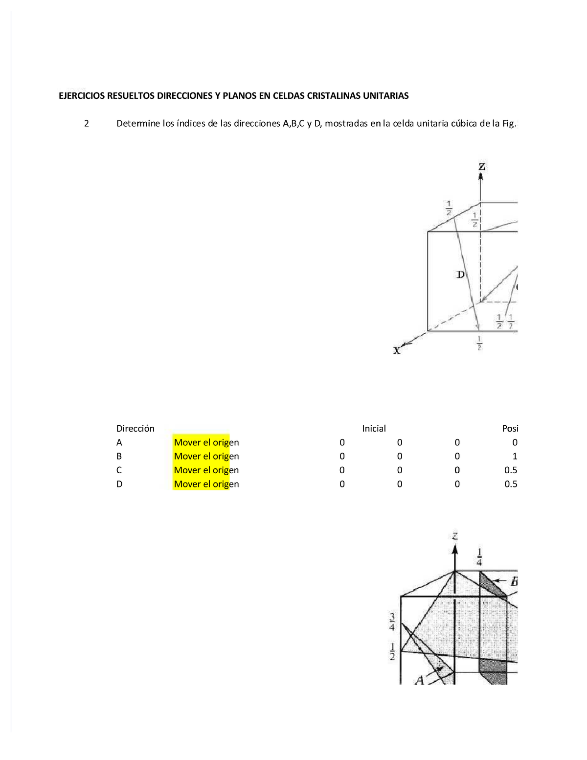 Pdf-ejercicios-resueltos-indices-de-miller compress - EJERCICIOS ...