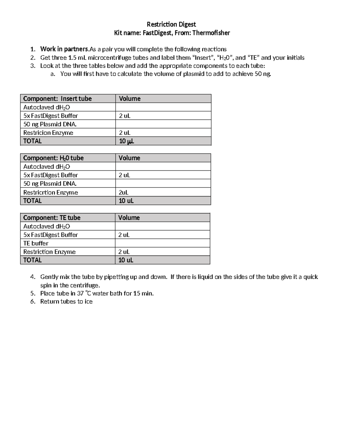 RD+Ligation+protocol+Rotation+1 - Restriction Digest Kit name ...