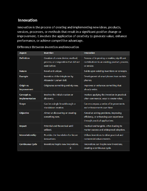 UNIT 2 - NOTES - UNIT 2 Concept of Entrepreneurship Entrepreneurship is ...