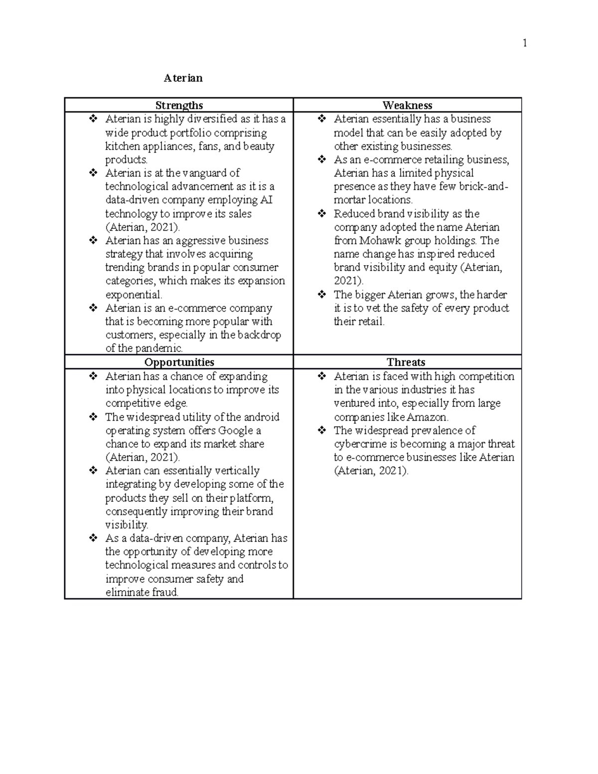Aterian SWOT - final project - 1 Aterian Strengths Weakness Aterian is ...