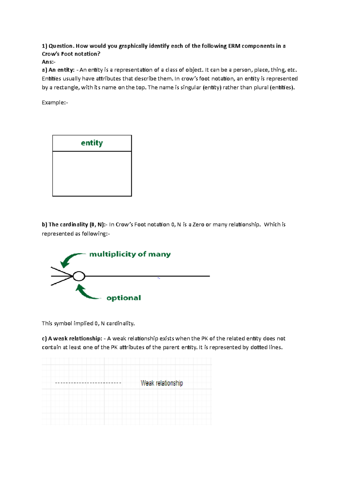Lab 3 Data Modelling Question How Would You Graphically Identify Each Of The Following Erm 
