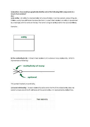 [Solved] What are the potential drawbacks of data redundancy in a database - Data Modelling ...