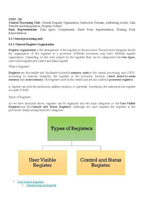 COA UNIT 4 Notes - COA - Computer Arithmetic Arithmetic instructions in ...