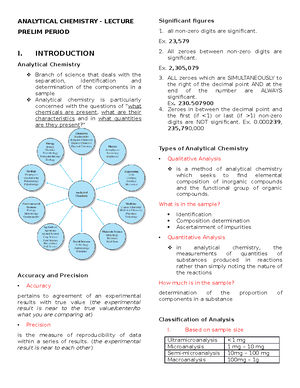 Errors in Chemical Analyses - ERRORS IN CHEMICAL ANALYSES ERROR Error ...