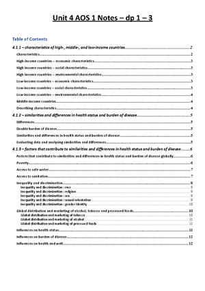 Unit 3 aos 2 notes - managing employees - Unit 3 AOS 2 Notes 3.2 - the ...
