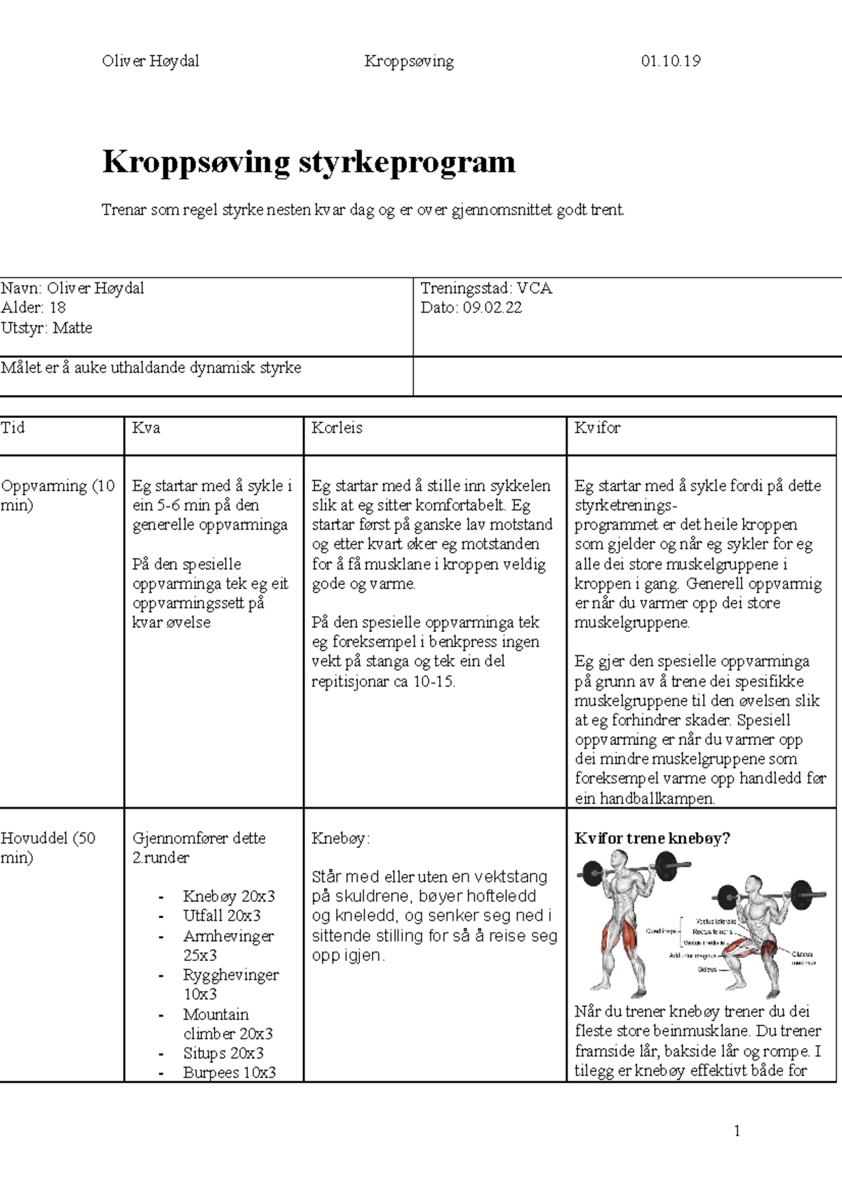 Toppidrettsprogram - Kroppsøving styrkeprogram Trenar som regel styrke nesten kvar dag og er ...
