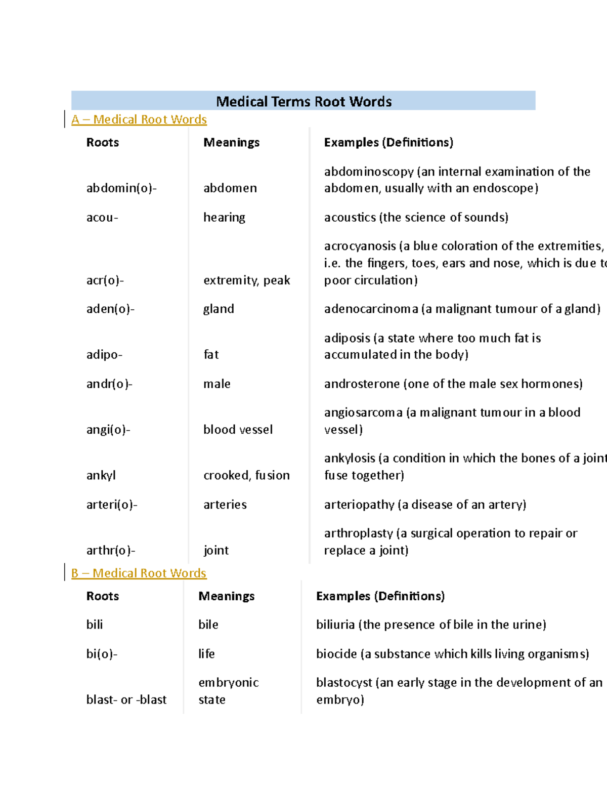 Microbio Medical Term Root Words - Medical Terms Root Words A – Medical ...