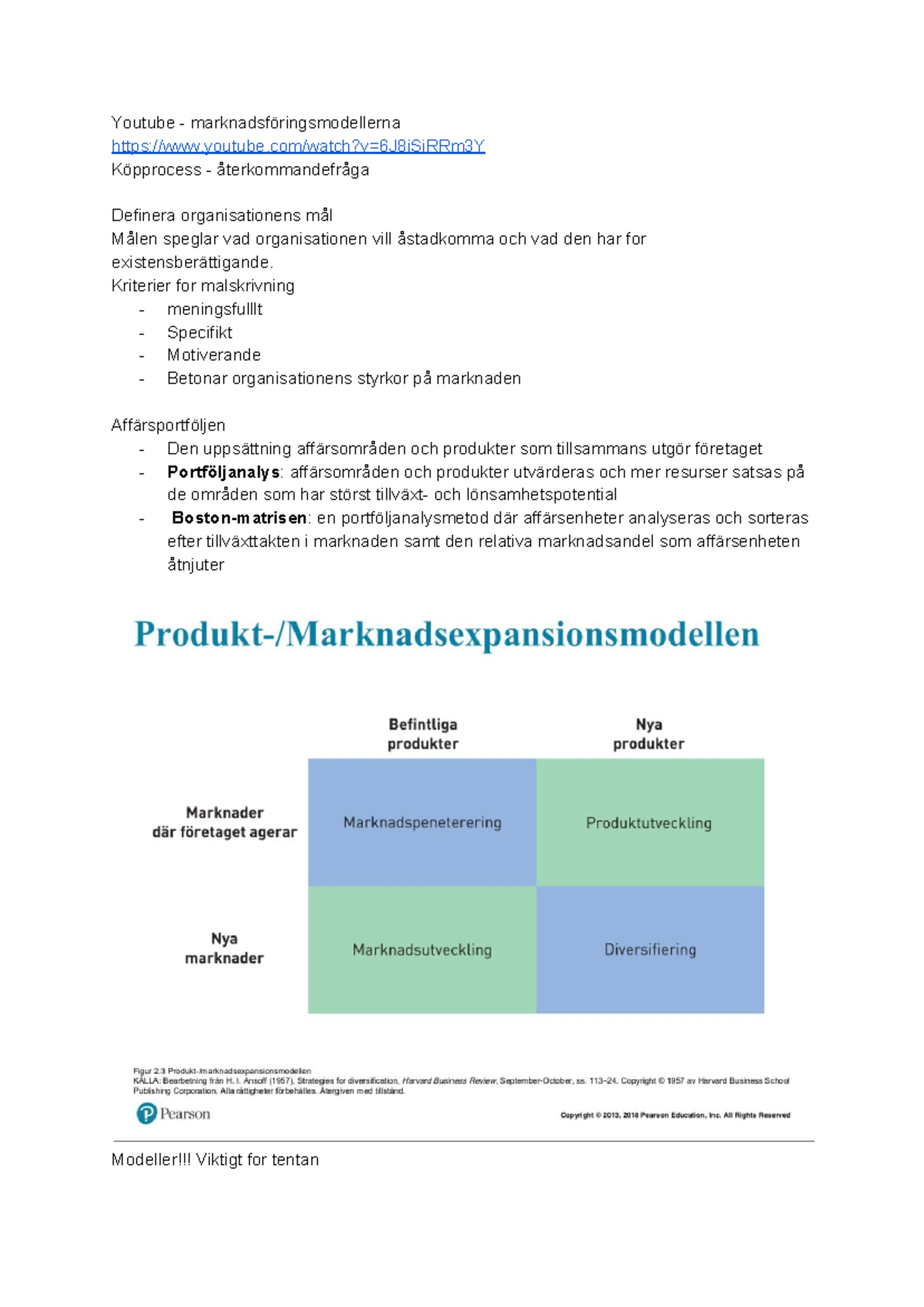 Marknadsföring - Sammanfattning Marknadsföring I - Youtube ...