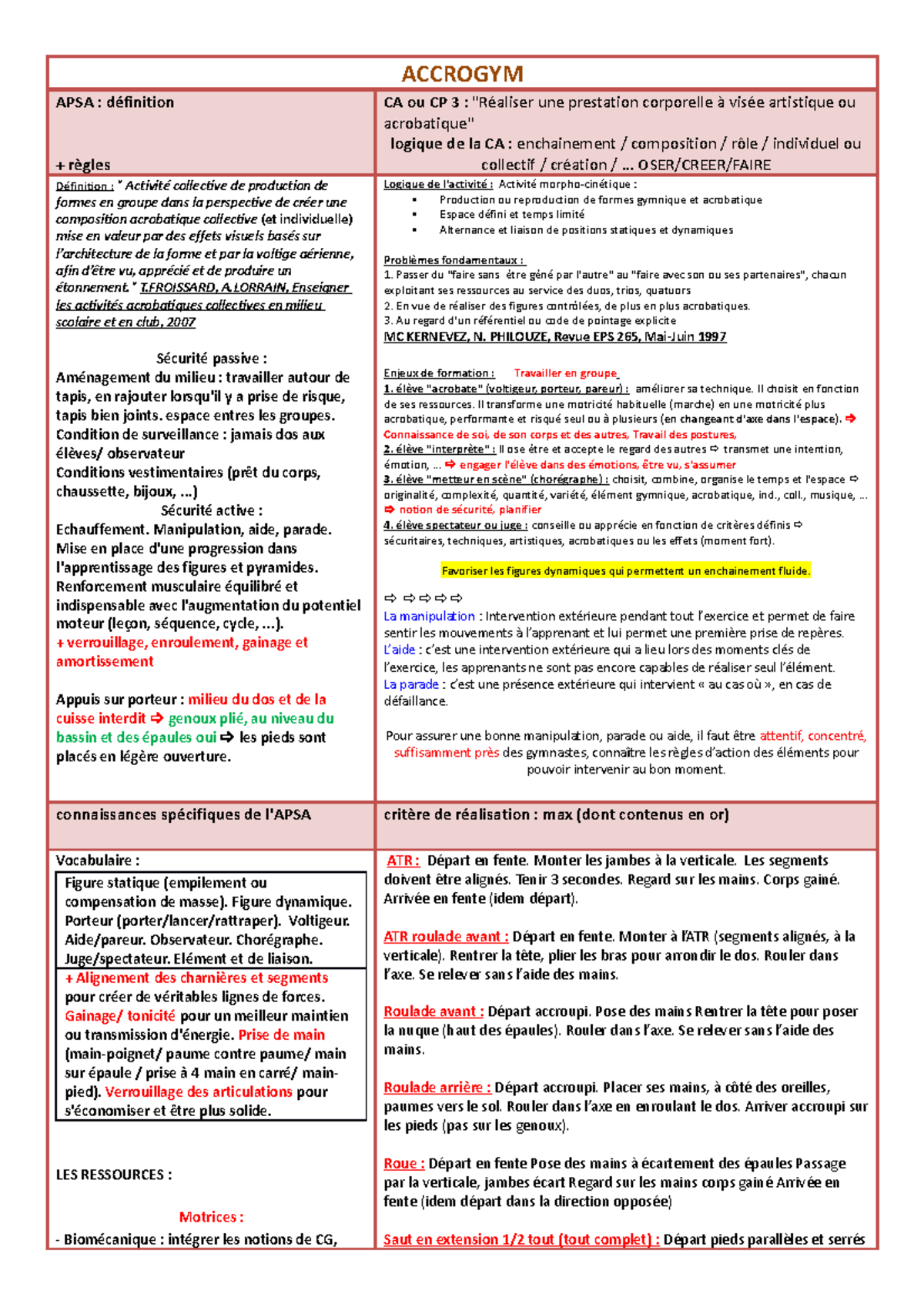 3- Acrosport-Fiche - Résumé l3 staps em - ACCROGYM APSA : définition ...