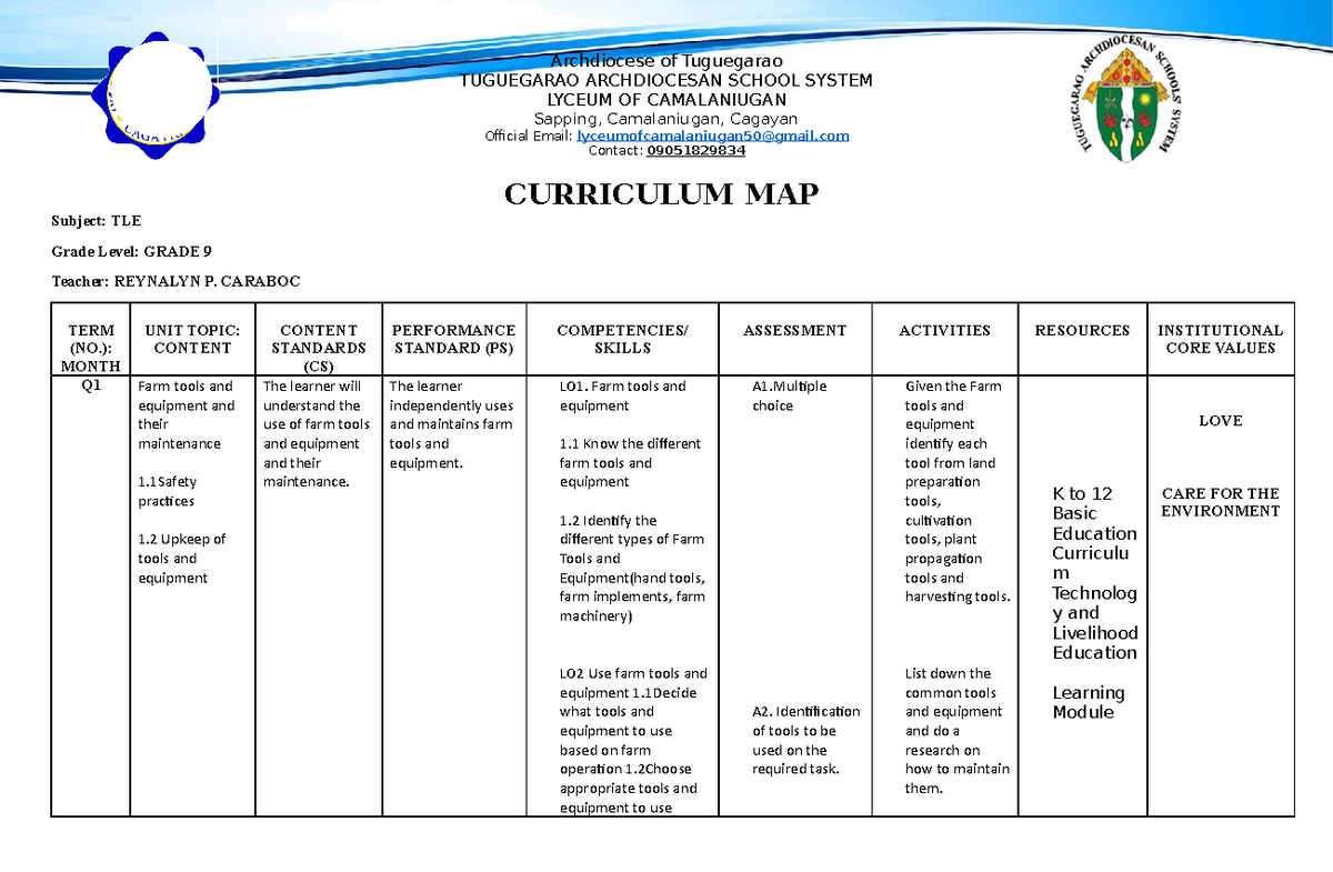 Curriculum-MAP-TLE - lecture notes - Archdiocese of Tuguegarao ...