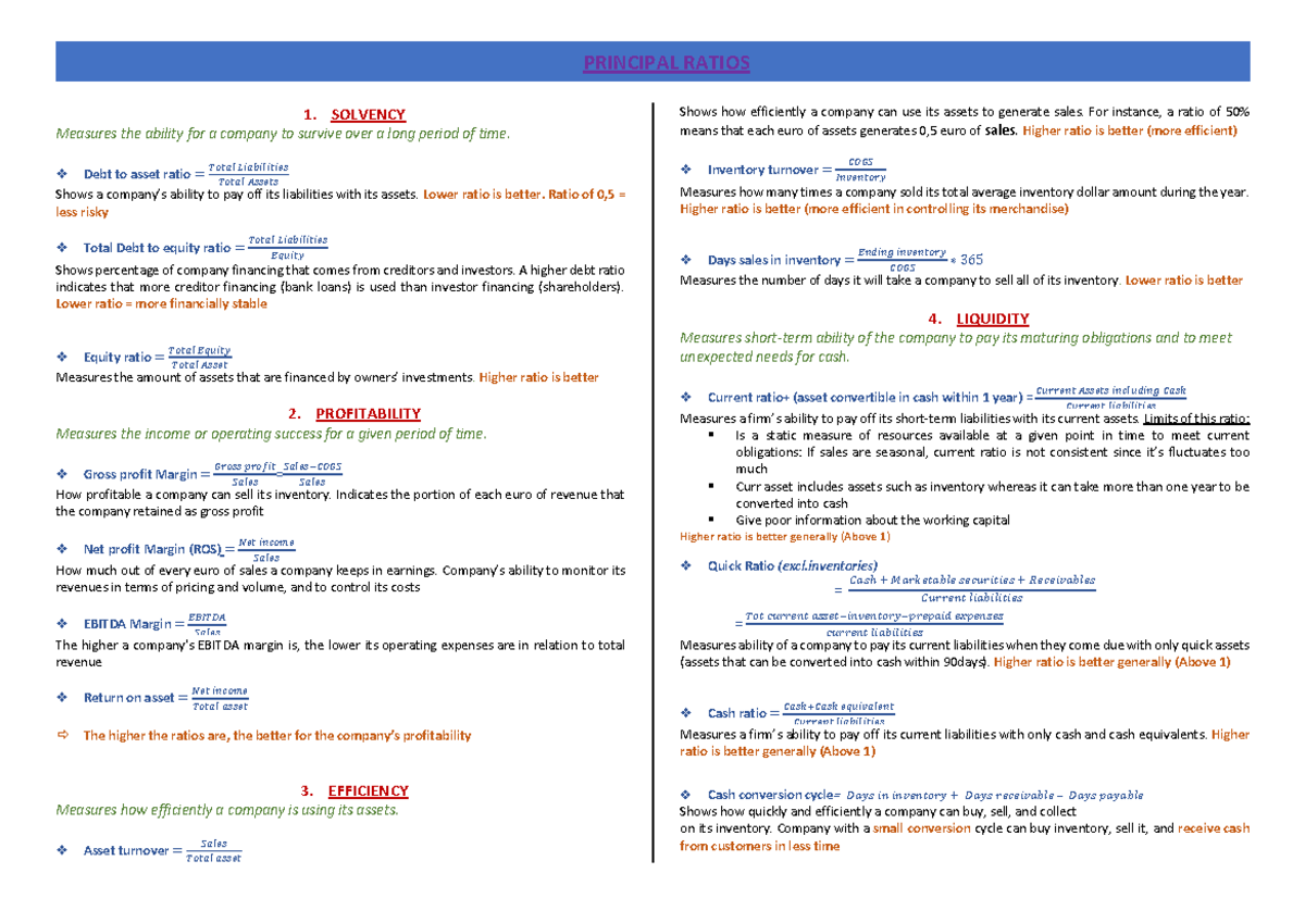 Fiche FSA Cheat Sheet - PRINCIPAL RATIOS 1. SOLVENCY Measures the ...