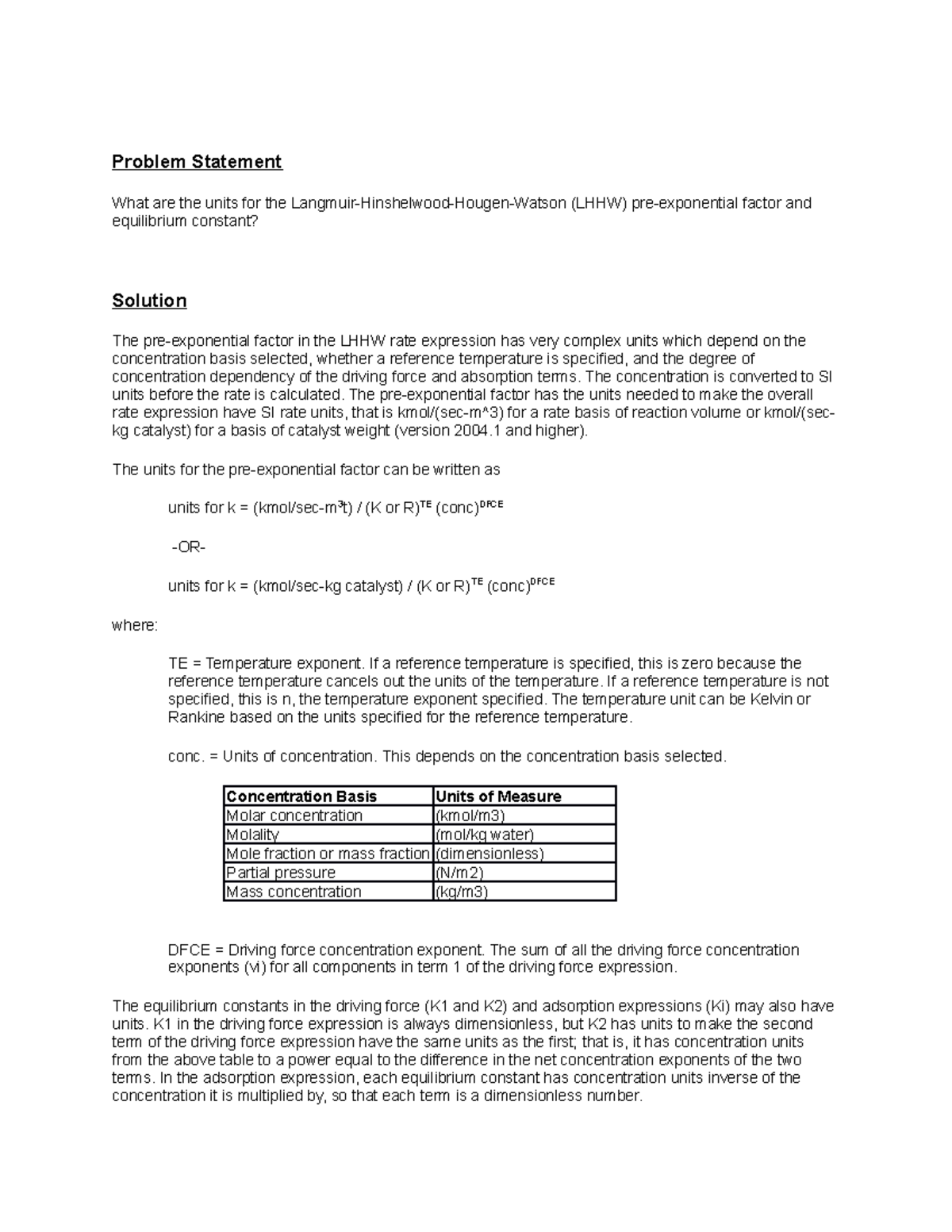 Reaction Rate Unit Information for LHHW in Aspen - Problem Statement ...