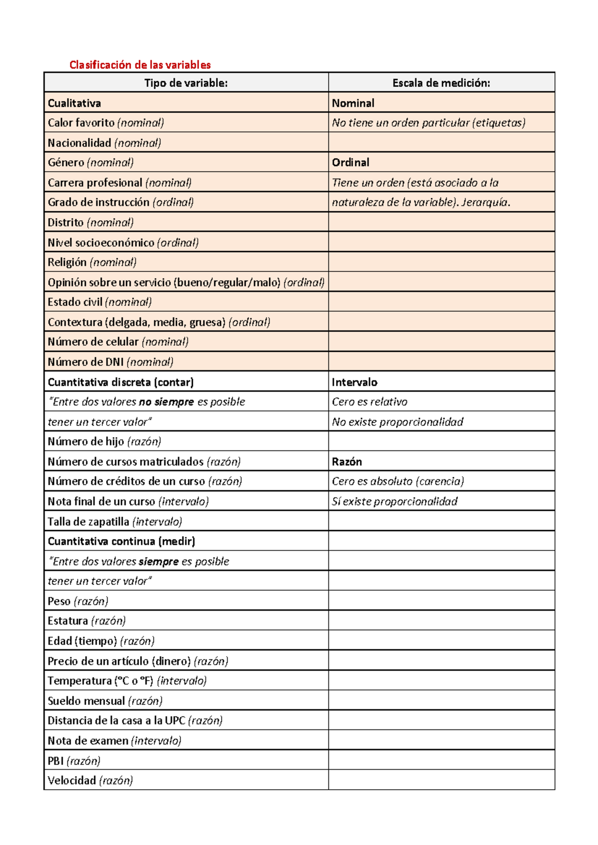 Ma460 202102 cuaderno de trabajo semana 01 sesión 2 con apuntes de ...