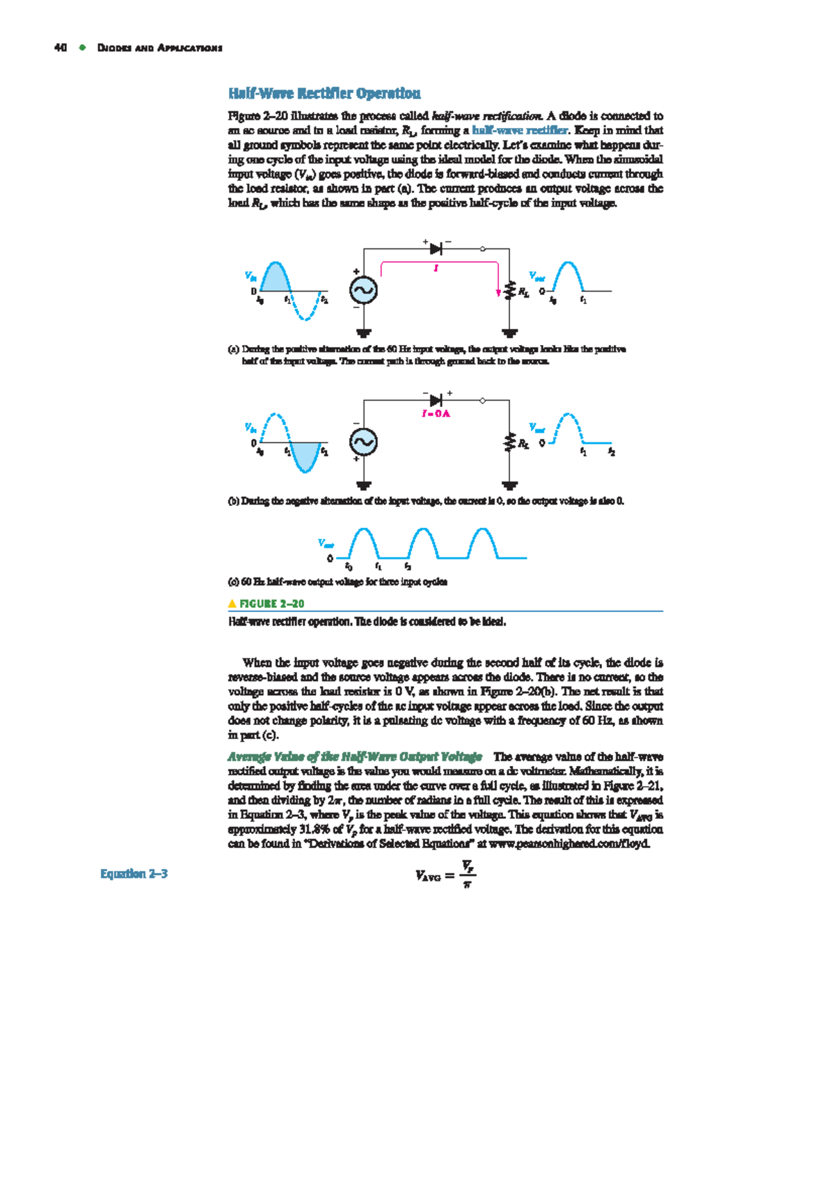 Electronic devices - Nice informative book - 40 DIODES AND APPLICATIONS ...