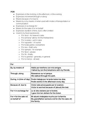 Imperfect of regular and irregular verbs - Regular forms of the ...